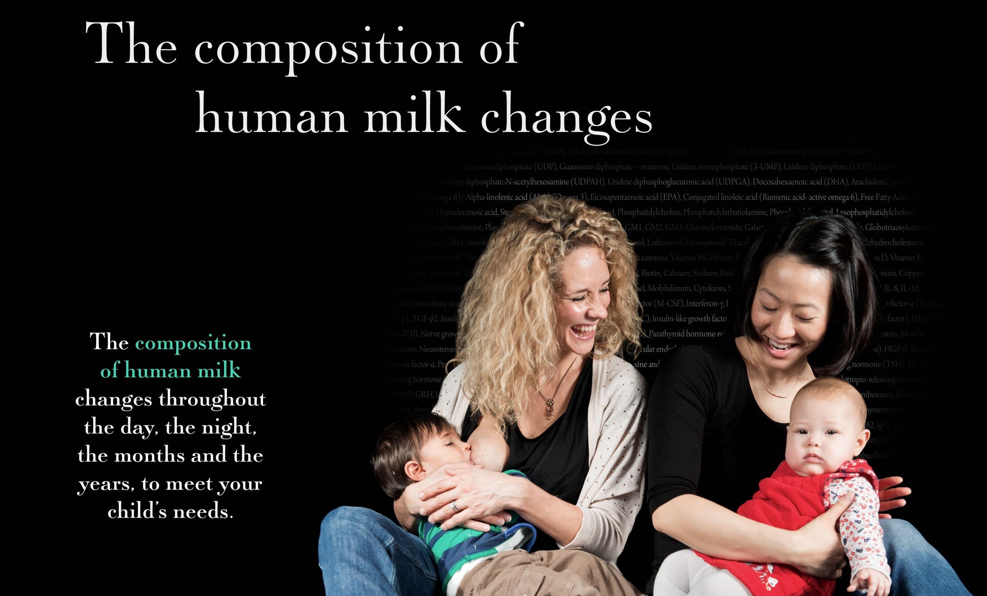 What's in breastmilk? – Human Milk